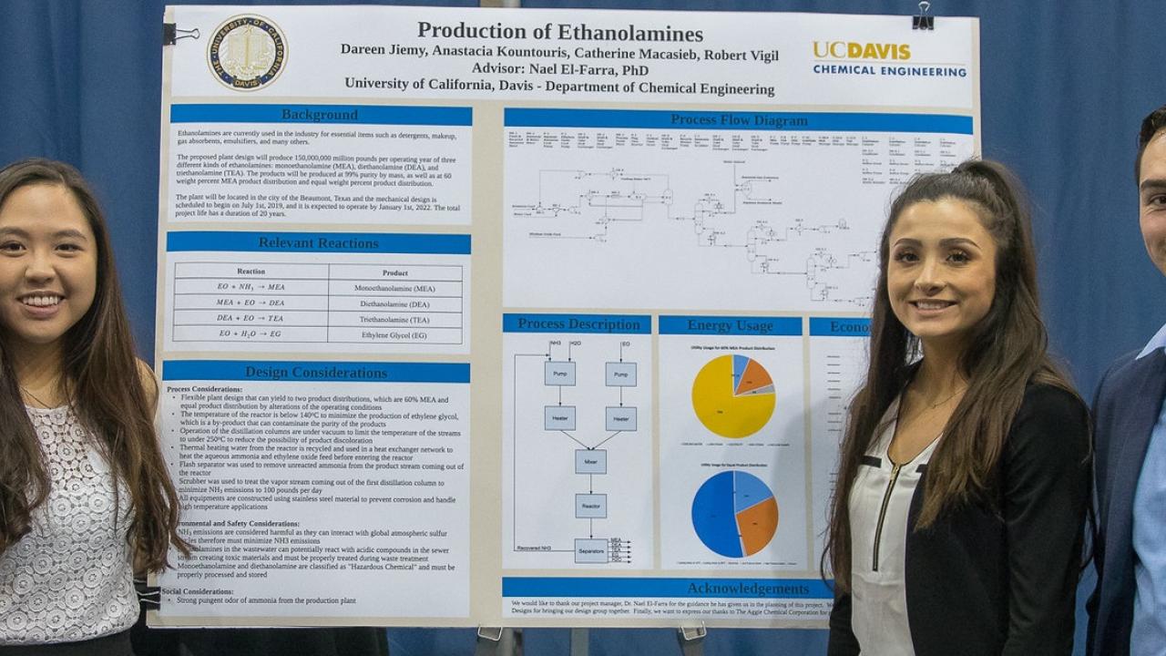 Expanded Course Descriptions